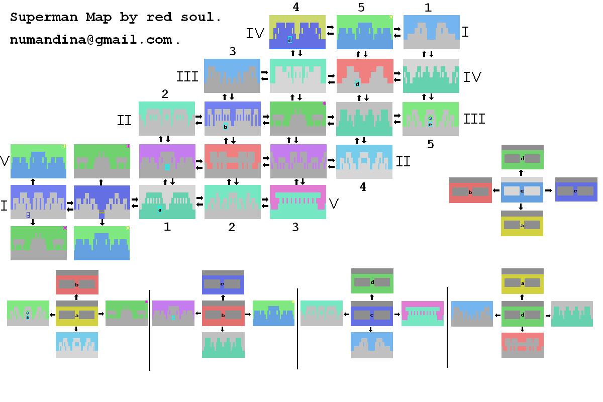 Topology of Metropolis in Superman (Atari 2600) - csanyk.com